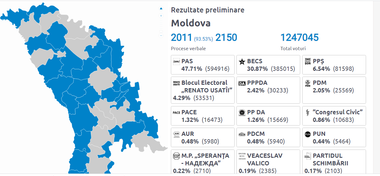 12 iulie 2021, ora 00:29