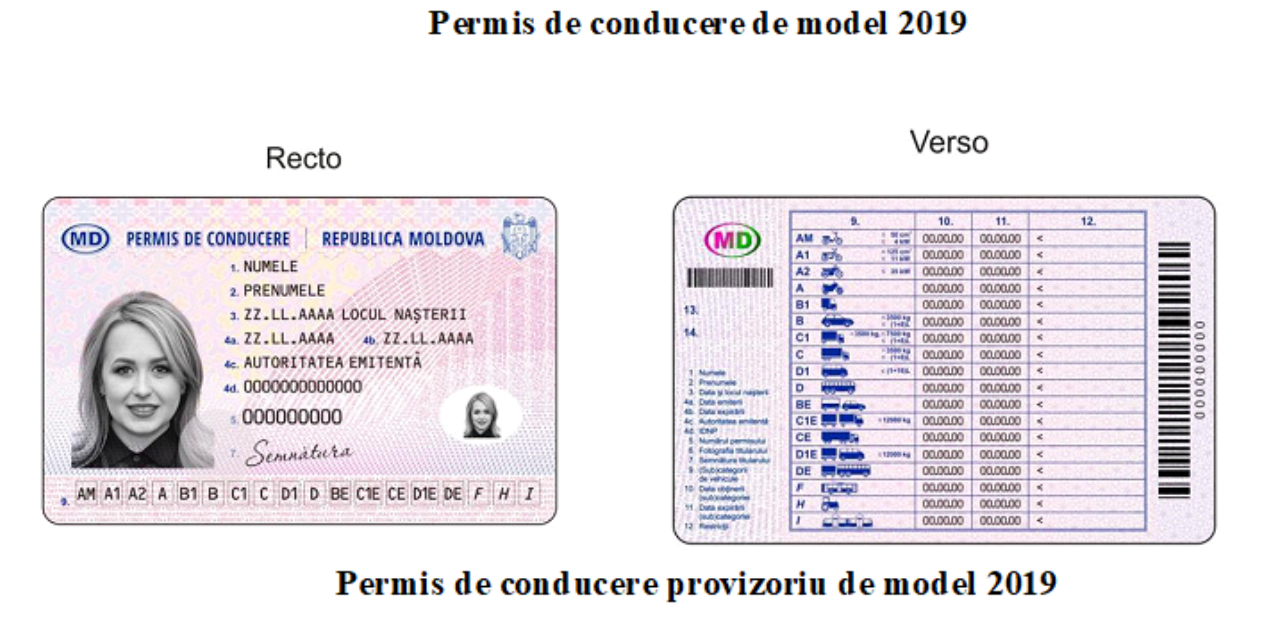 Permise de conducere de tip nou, puse în circulație începând cu 1 ...